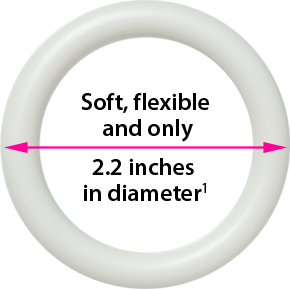 Every-3-month dosing 1 fits into busy women's lives